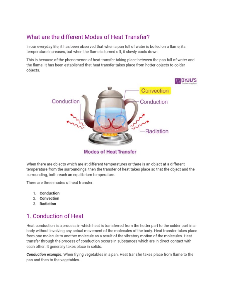 What Are The Different Modes of Heat Transfer | PDF