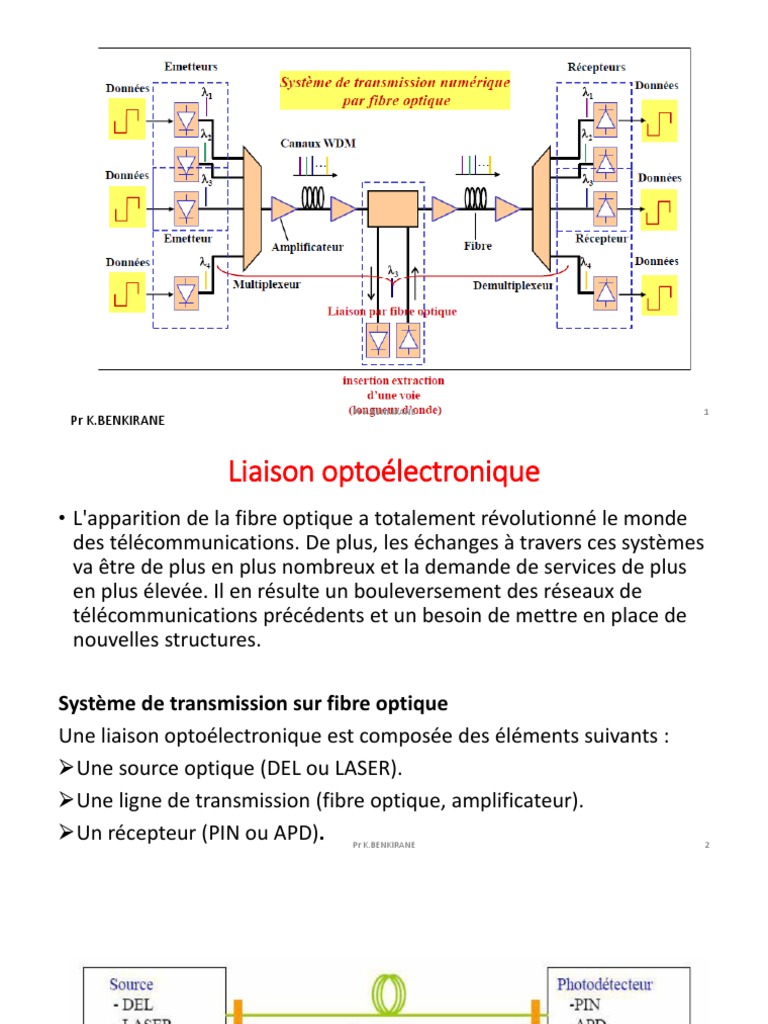Photodiode Pin-Apd | PDF | Fibre optique | Rapport signal sur bruit