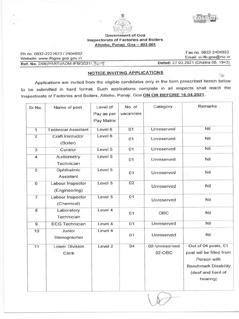 18 LDC MTS Inspector Posts Advt Details Application Form IFB Goa | PDF ... 18 LDC MTS Inspector Posts Advt Details Application Form IFB Goa | PDF ...