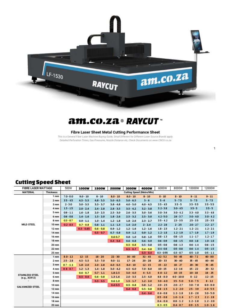Raycut Fiber Laser Performance | PDF | Sheet Metal | Oxygen