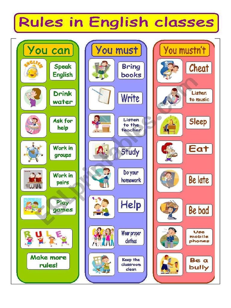 English Class Rules | PDF