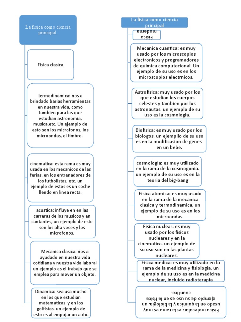 La Fisica Como Ciencia Principal. | PDF | Física | Mecánica