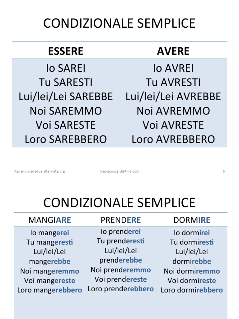 Condizionale Presente | PDF