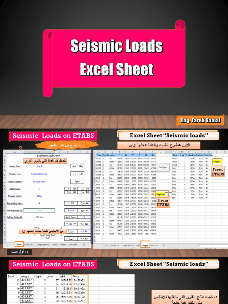 2-Seismic Load, Checks | PDF