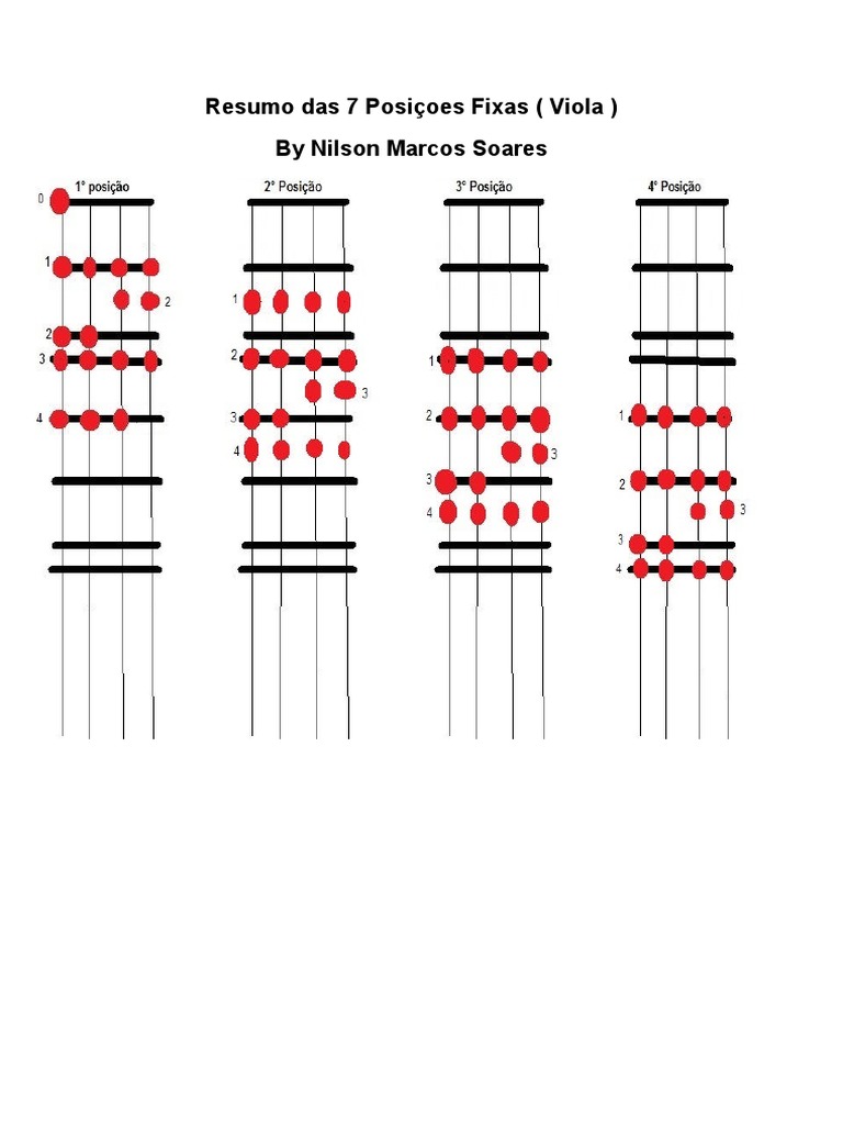 Posições Fixas na Viola de Arco | PDF | Composições musicais | Teoria ...