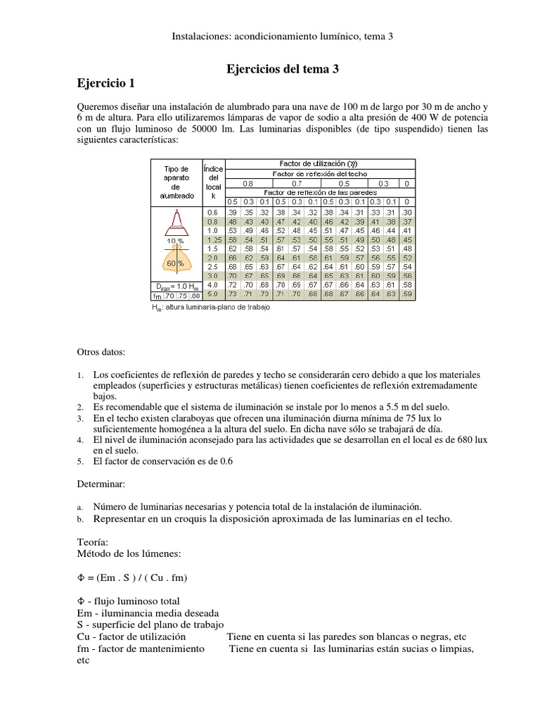 Ejercicios RESUELTOS Del Tema 3 | PDF | Encendiendo | Electromagnetismo