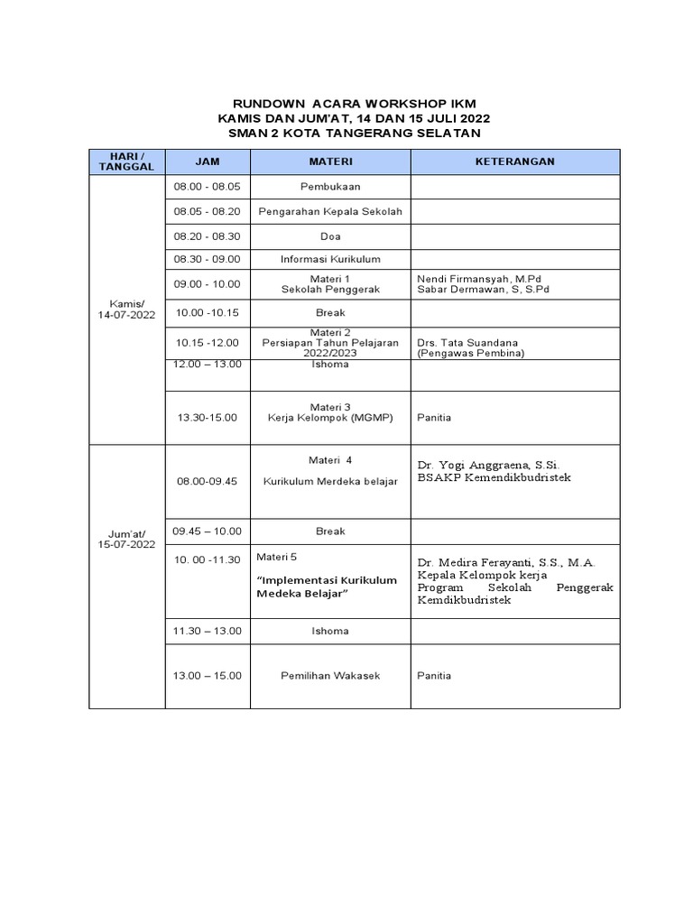Rundown Acara Workshop IKM - 14 Dan 15 Juli 2022 | PDF