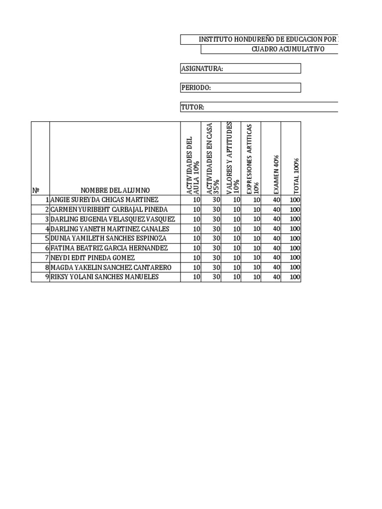 Cuadro de Excel | PDF