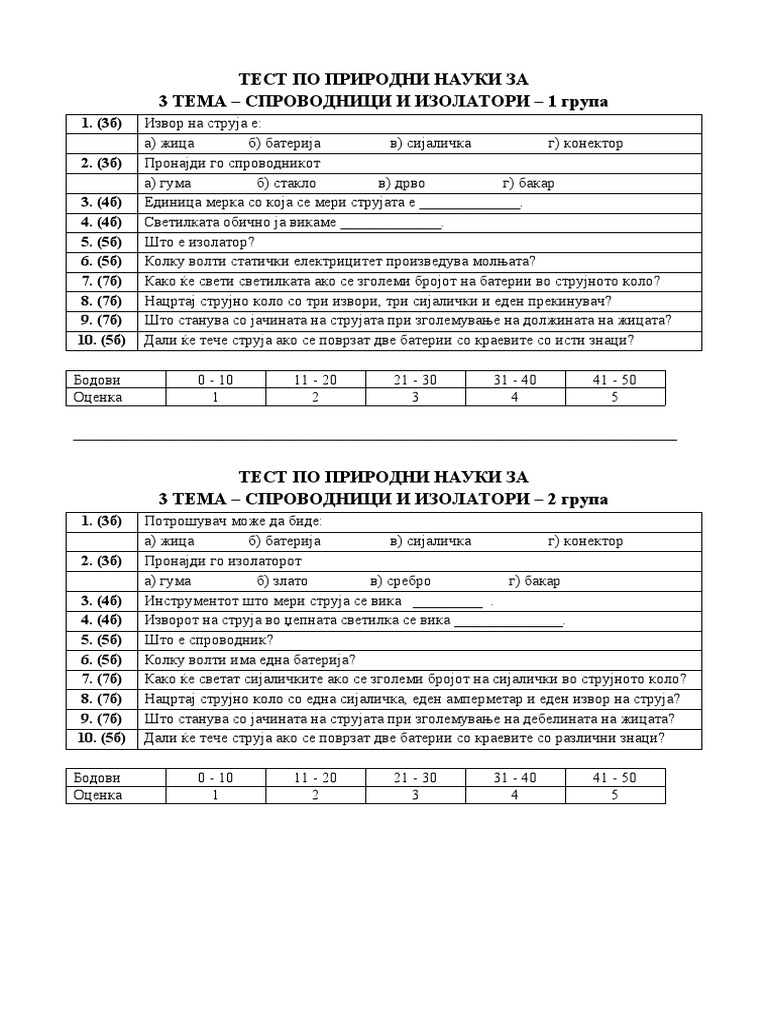 Test Prir 6 3tema | PDF