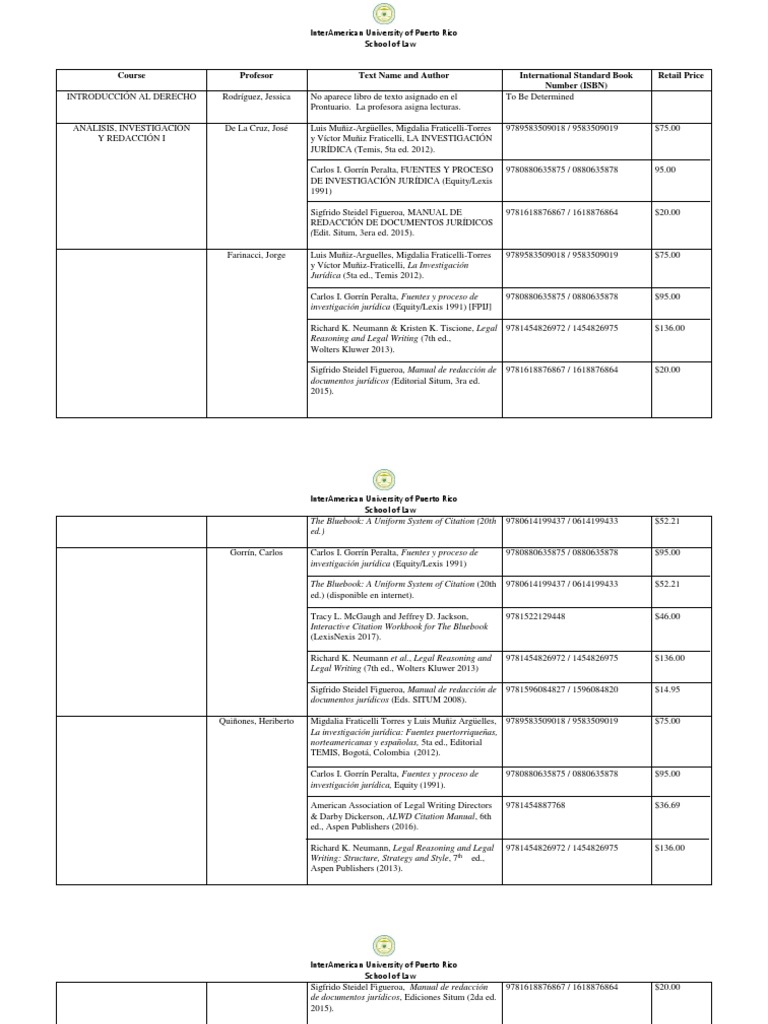 Required and Recommended Textbooks | PDF | Puerto Rico | Gobierno