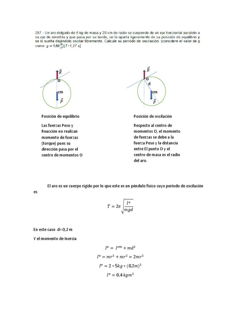 Período de Oscilación del Aro | PDF