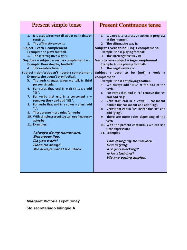 Present Simple Tense Margaret Tepet English Advance | PDF | Verb ...