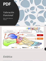 Pie Talo, Pie Varo, Valgo, y Pie Plano | PDF | Pie | Tobillo