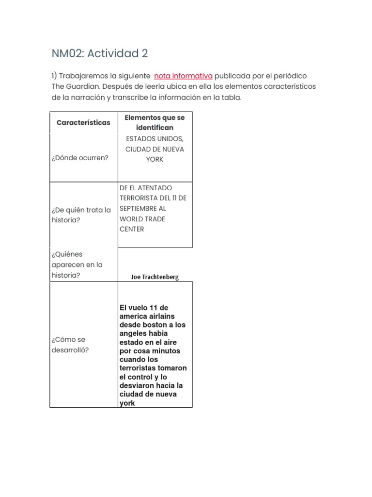 Actividad 02 | PDF | George W. Bush | Gobierno americano