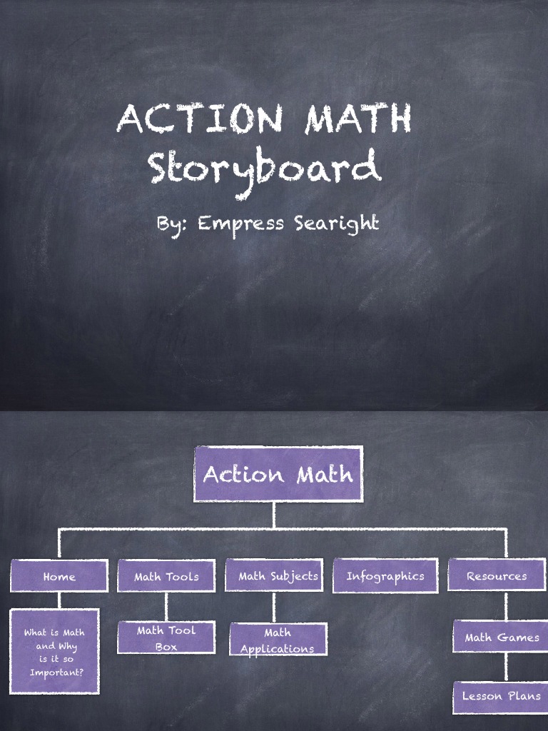 Empress Searight Ail 605 Storyboard - Action Math | PDF | Games & Activities