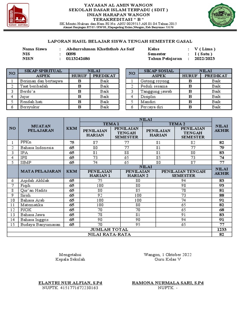 Raport Pts Semester Gasal Kelas 5 | PDF
