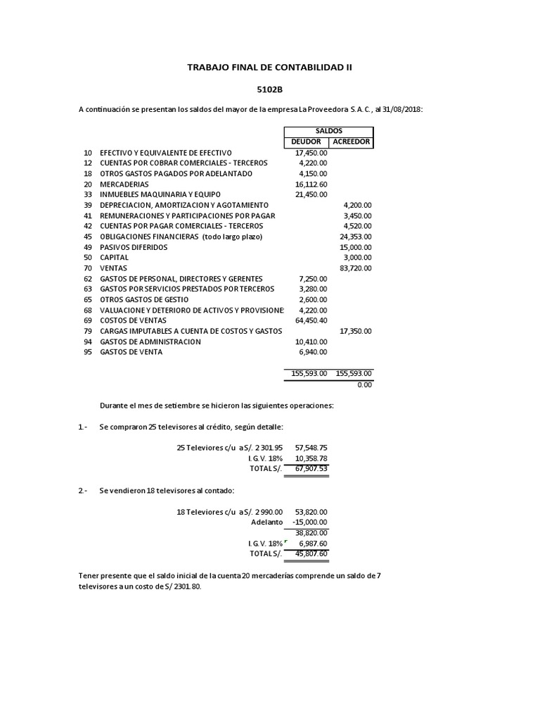 Trabajo Final de Contabilidad Ii | PDF | Contabilidad | Economias