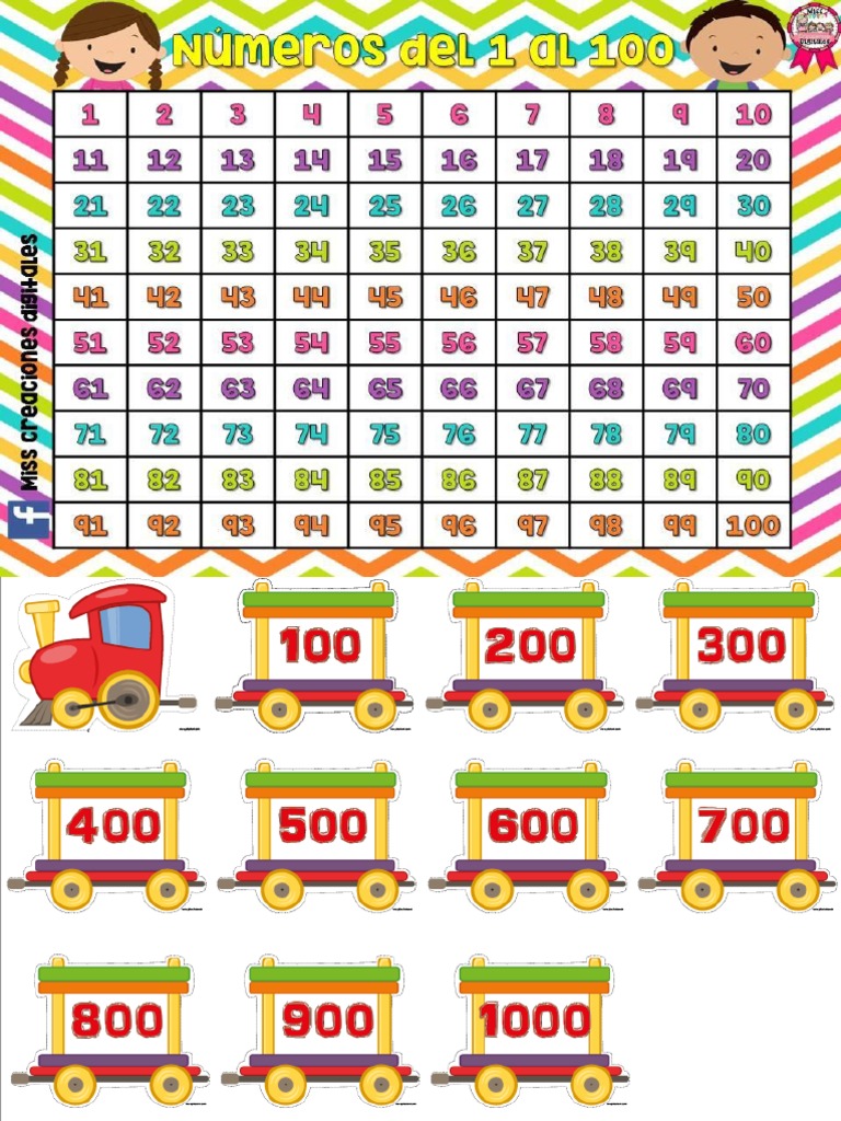 Numeros Del 1 Al 1000 | PDF