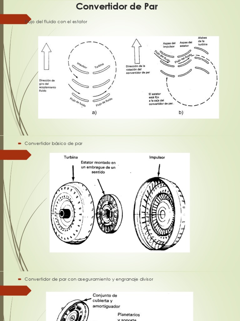Convertidor de Par | PDF | Engranaje | Vehículos terrestres