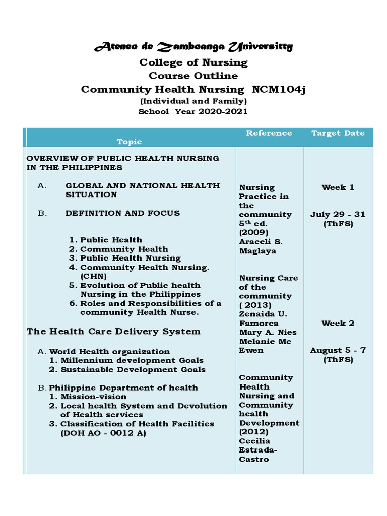 Ateneo de Zamboanga Universitty College of Nursing Course Outline ...