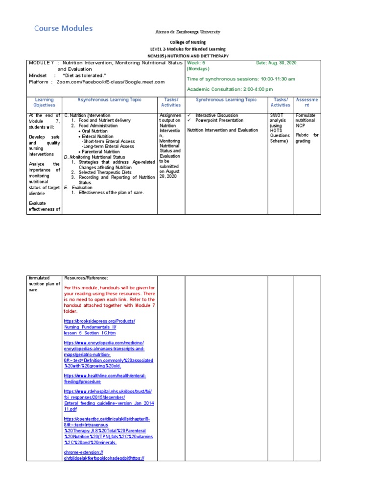Module 7 | PDF | Nutrition | Diet & Nutrition