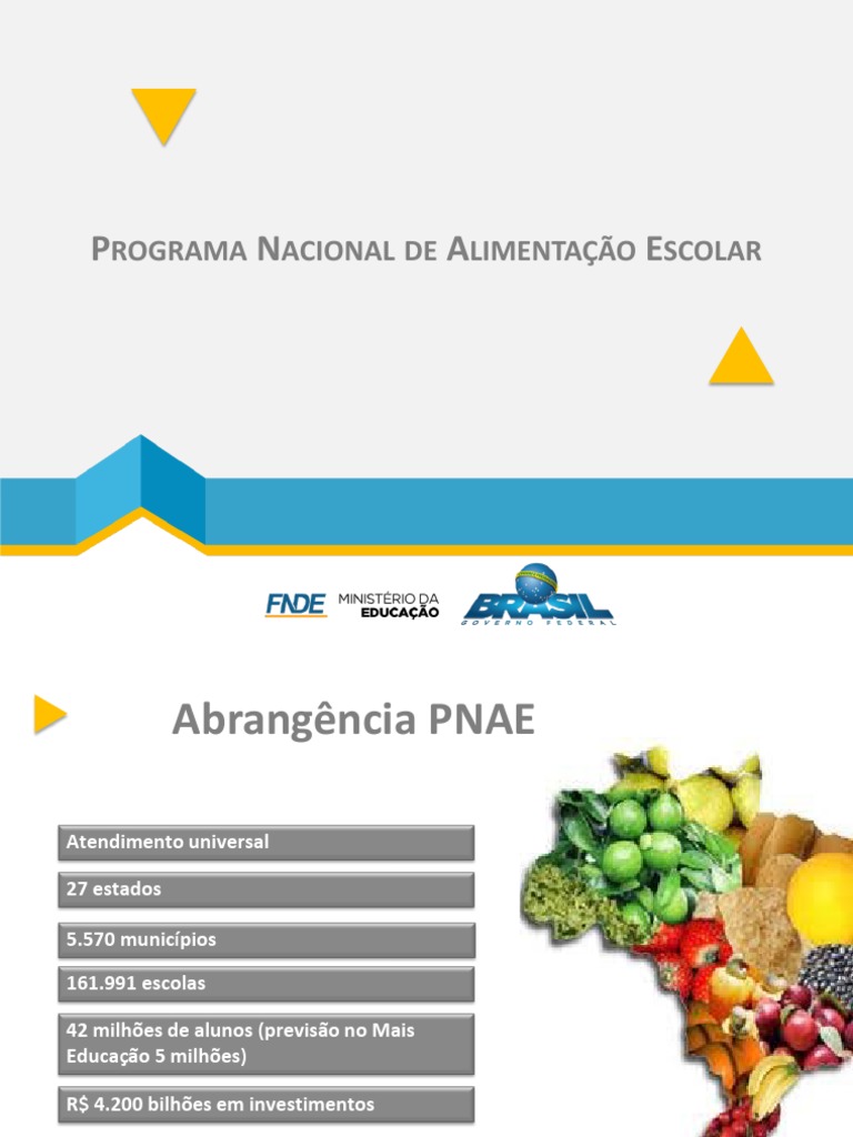 Apresentação Institucional Sobre Pnae | PDF | Pré-escola | Brasil