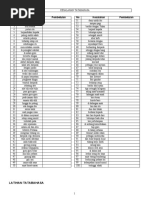 Rumusan - Junior UEC | PDF