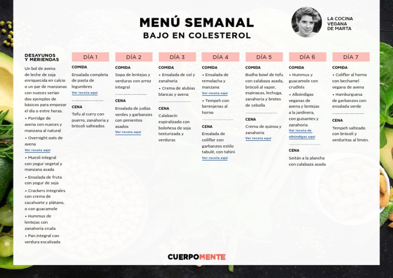 Menu Semanal para Bajar El Colesterol - d72c297d | PDF | ensalada | Vegetales