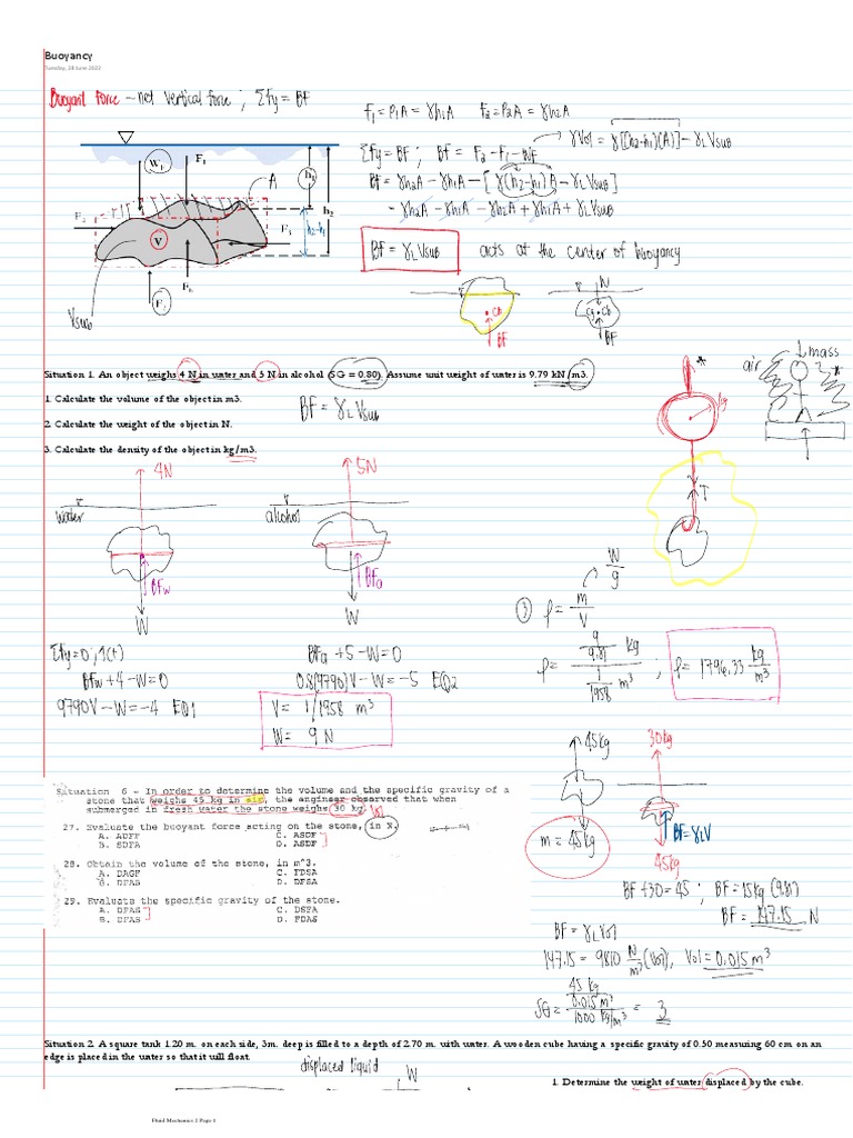 Fluid Mechanics 2 | PDF | Buoyancy | Mechanical Engineering