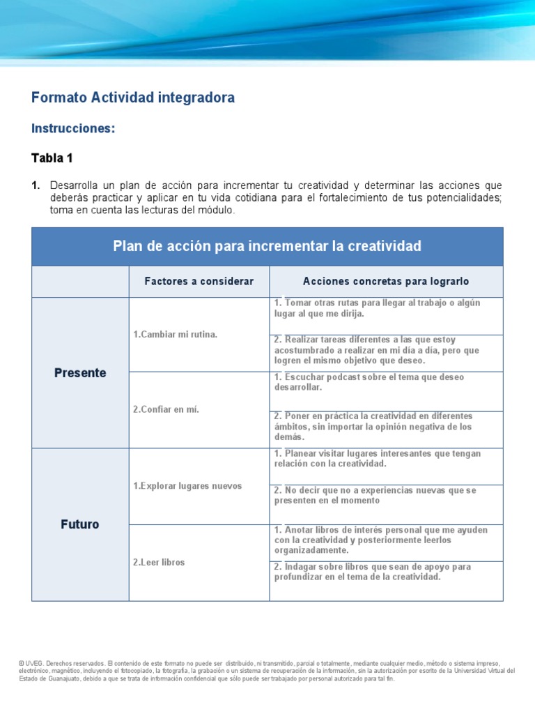 Actividad Integradora | PDF | Creatividad