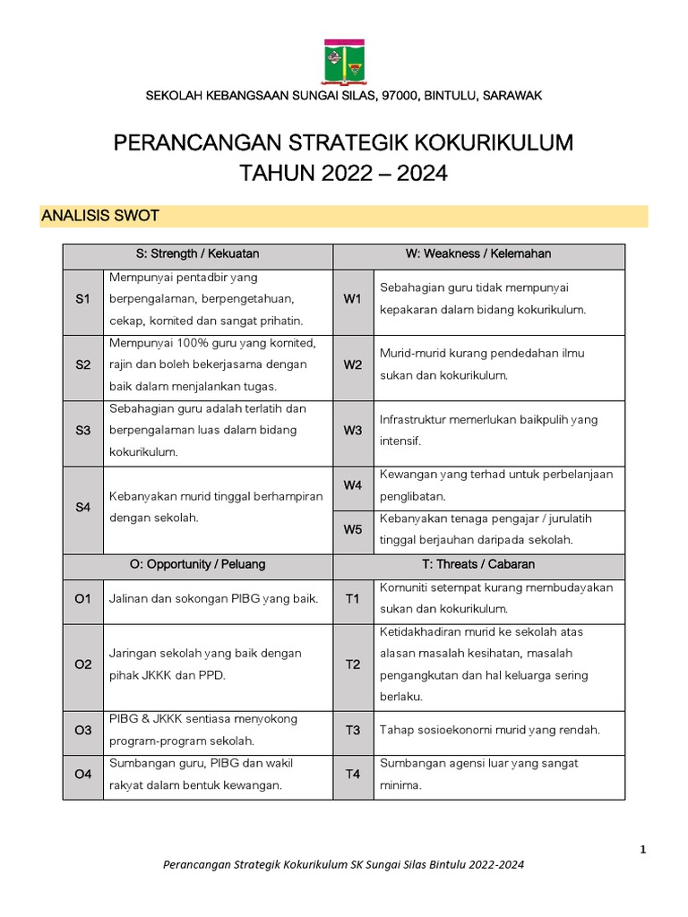 Perancangan Strategik Koku SK SG Silas 2022-2024 | PDF