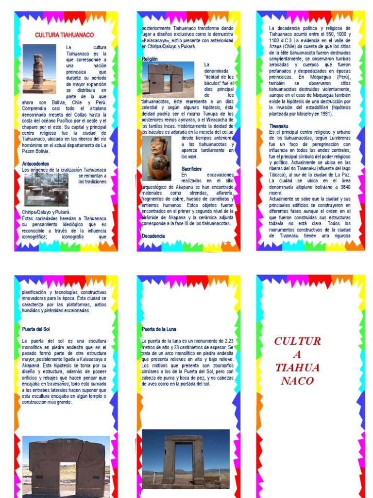 Mapa y Cultura Tiahuanaco | PDF | Ciencias sociales | Arte