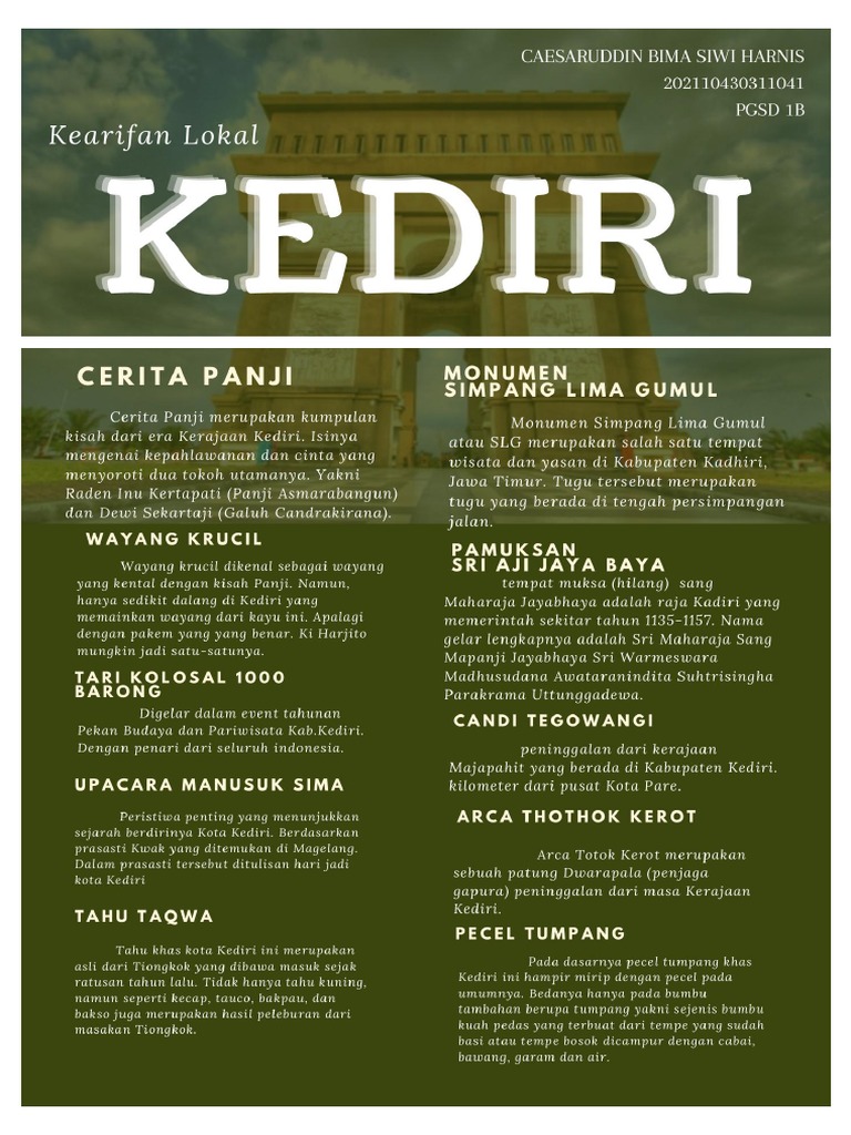 Kearifan Lokal Kediri | PDF