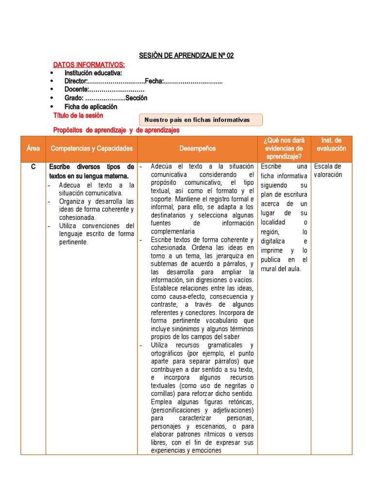 Nuestro país en fichas informativas | PDF | Aprendizaje | Comunicación