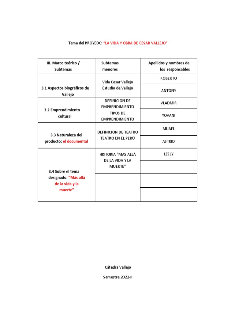 Ficha de Resumen - Roberto Perez | PDF