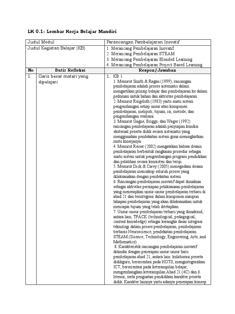 Perancangan Pembelajaran Inovatif | PDF