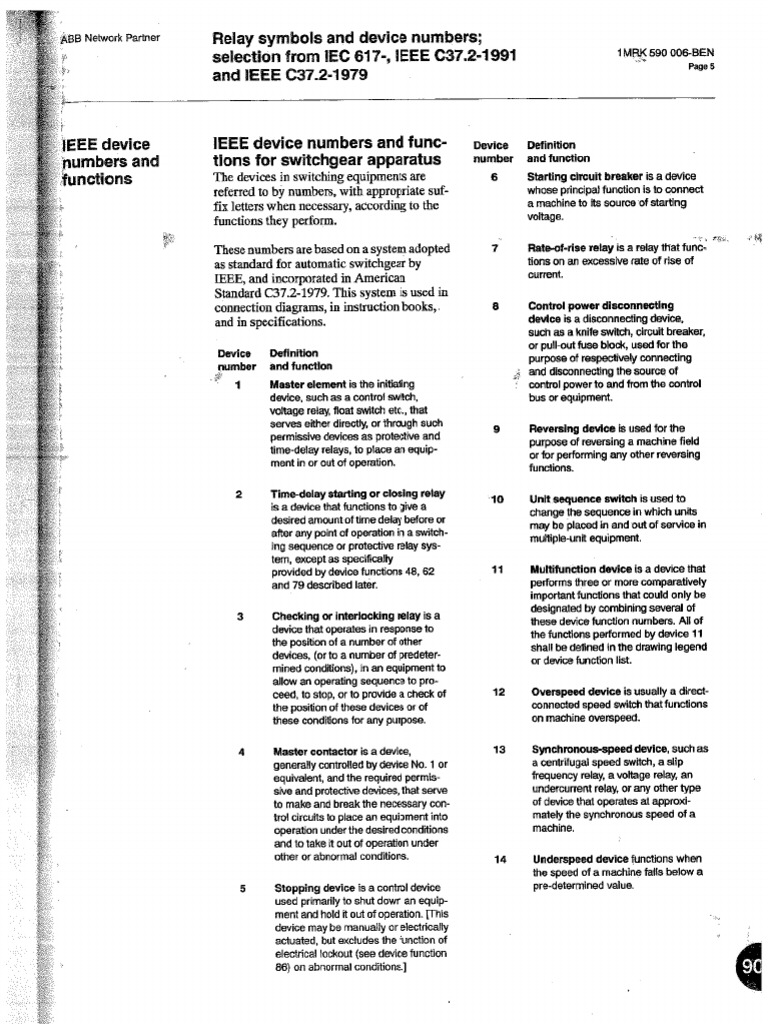 IEC 617 Símbolos e Numeração Dos Relés | PDF