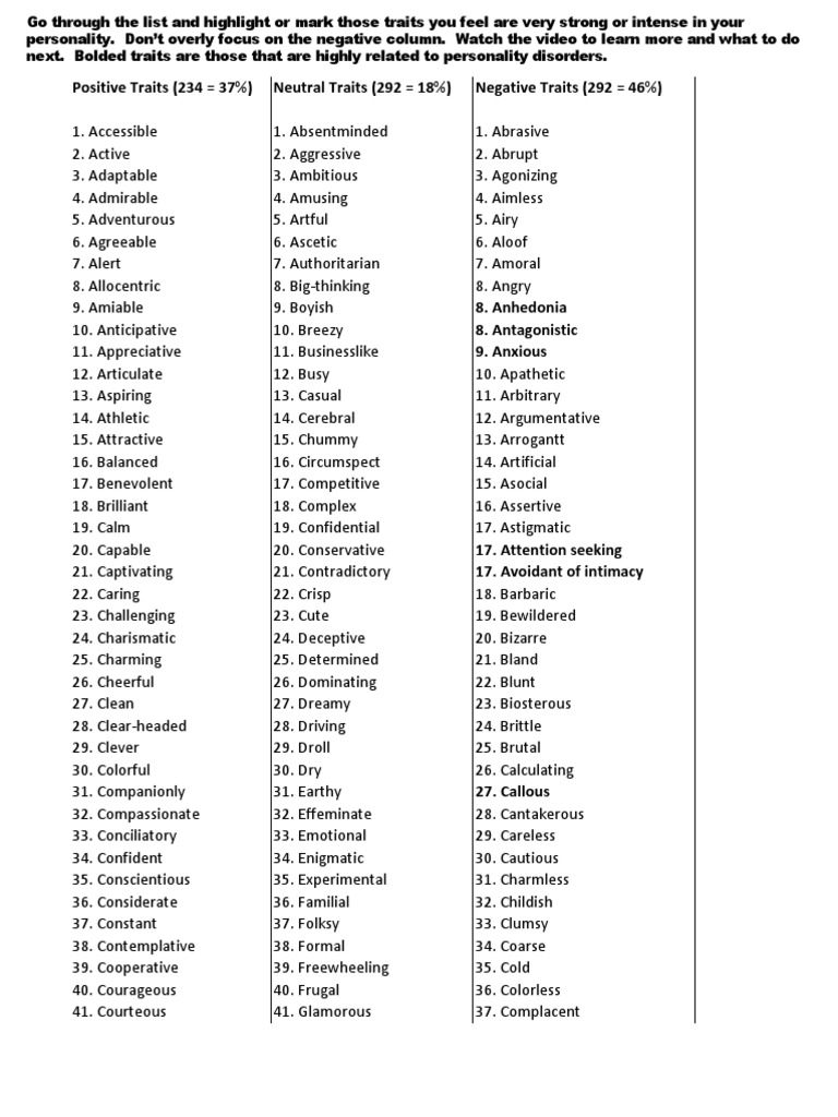 Personality Traits List | PDF | Behavioural Sciences | Psychology