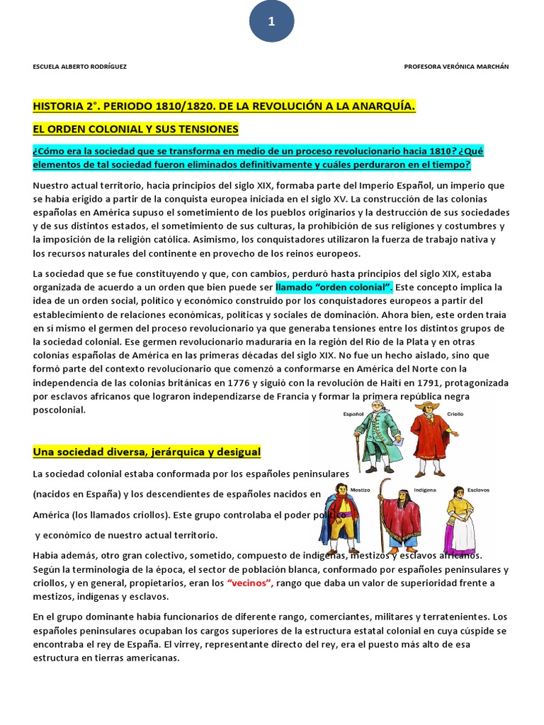 Historia 2°. Periodo 1810-1820. | PDF | Imperio español | España