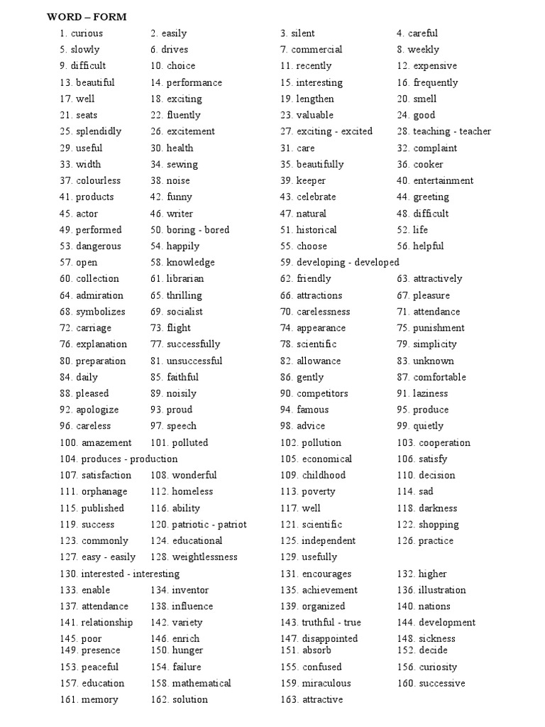Exploring Word Forms: A Compilation of Prefixes, Suffixes and Root ...
