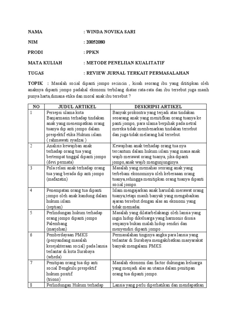 Review Jurnal WINDA NOVIKA SARI | PDF
