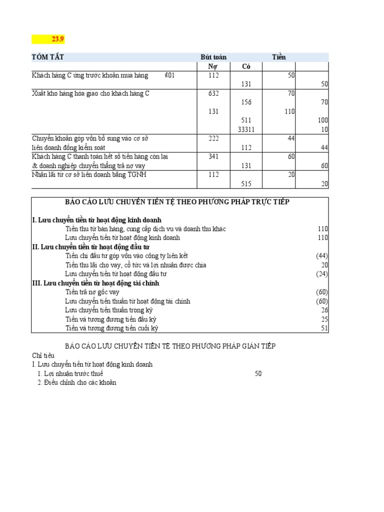 Btap 23.9 Kttc3c | PDF