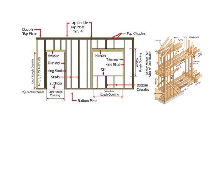 Wood Framing Activity | PDF
