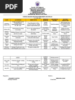 MFAT Action Plan | PDF | Learning | Behavior Modification