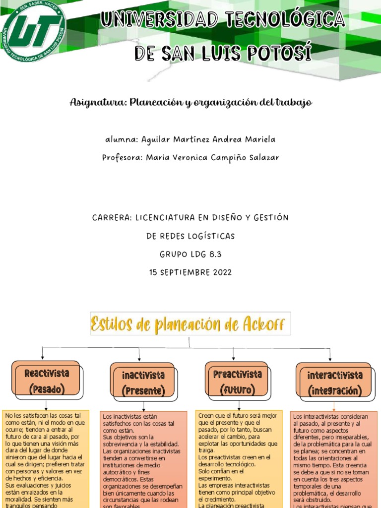 Estilos de Planeación de Ackoff | PDF | Planificación | Ciencia cognitiva