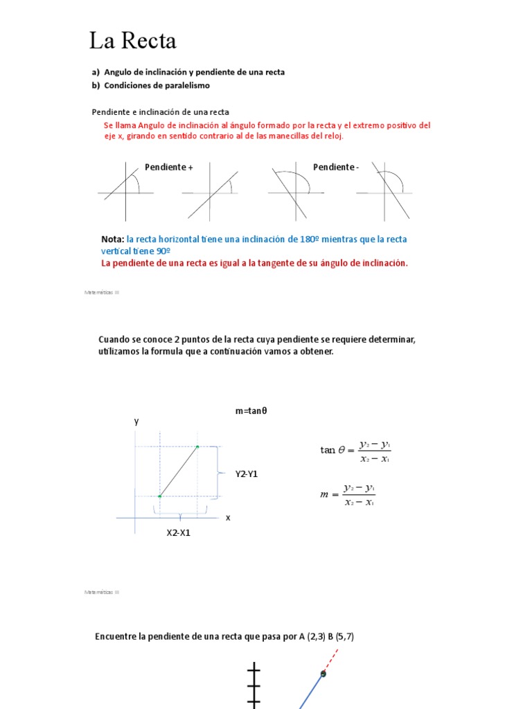 La Recta | PDF | Pendiente | Perpendicular