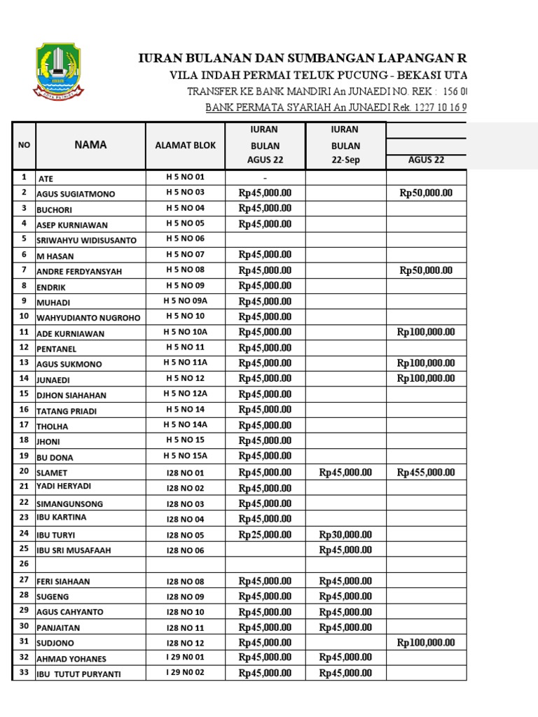 Iuran Warga RT 06 | PDF