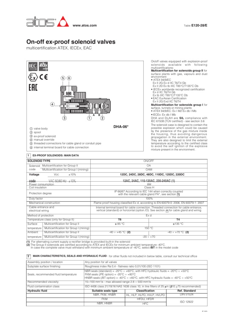 On-Off Ex-Proof Solenoid Valves: Multicertification Atex, Iecex, Eac ...