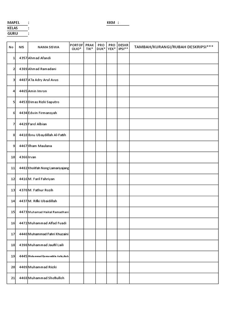 Form Tagihan Nilai Keterampilan | PDF