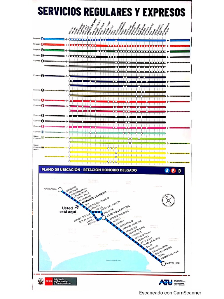 Tablero de Las Rutas de Los Buses Del Metropolitano (Desde A Hasta ...